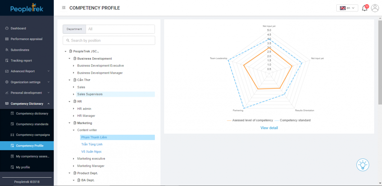 Review the competency profile - PeopleTrek