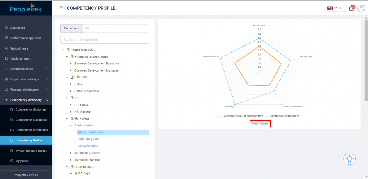 Review the competency profile - PeopleTrek