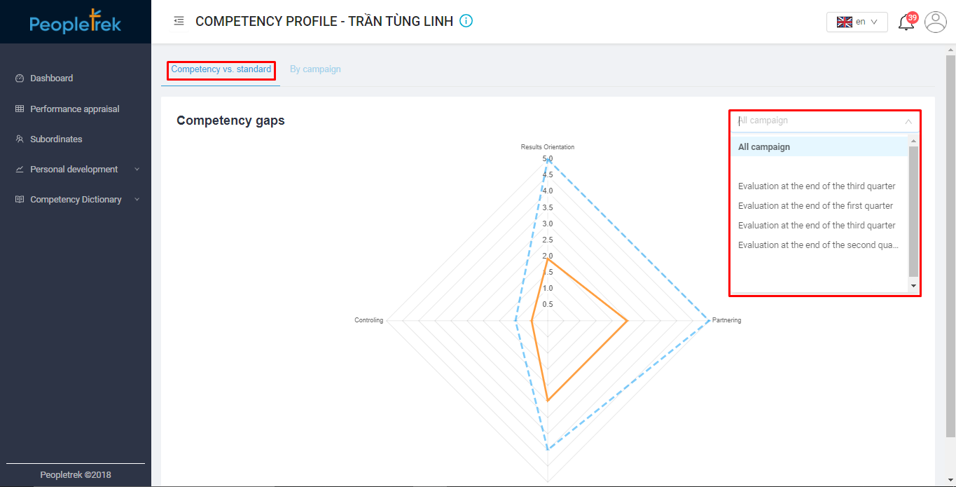 Reviews the subordinate competency profiles - PeopleTrek